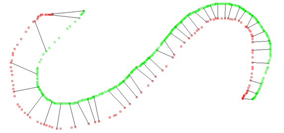 Automated Text Matching | Michaël Karpe